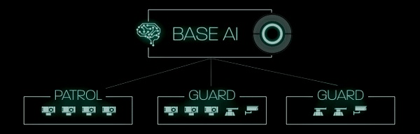 Safe Not Safe on Steam