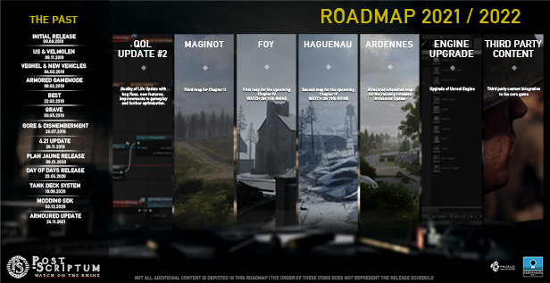 Steam 上的 Post Scriptum