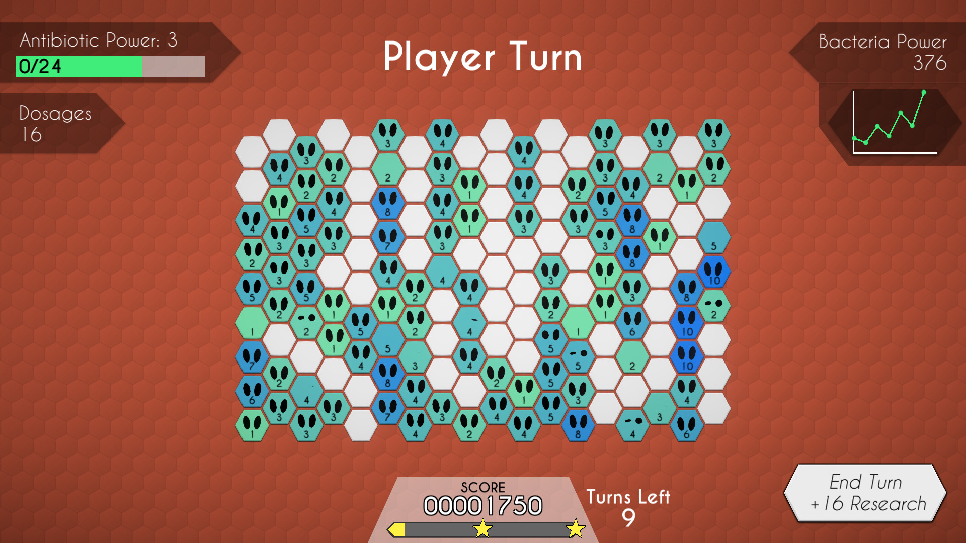 Containment on Steam