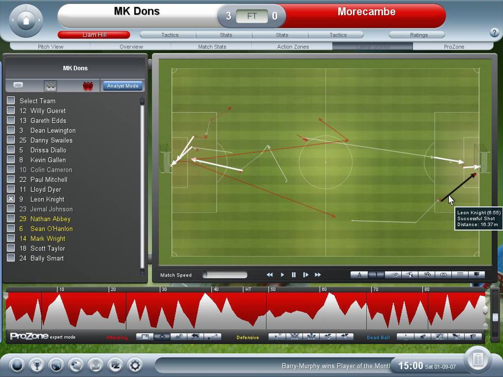 Championship Manager 2008 Screenshots · SteamDB
