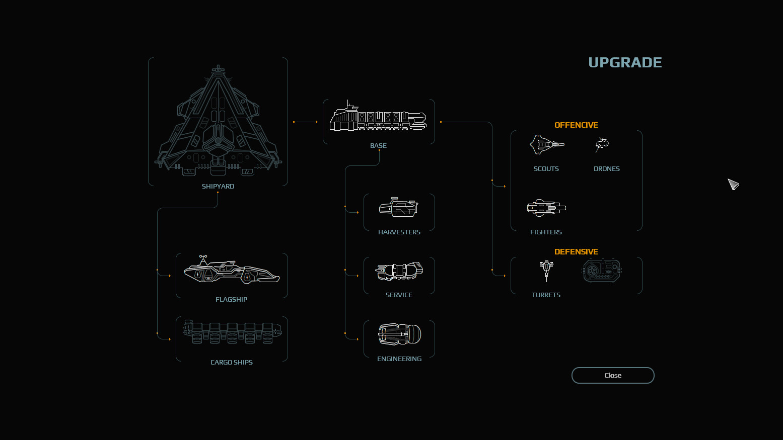 DangerSpace on Steam