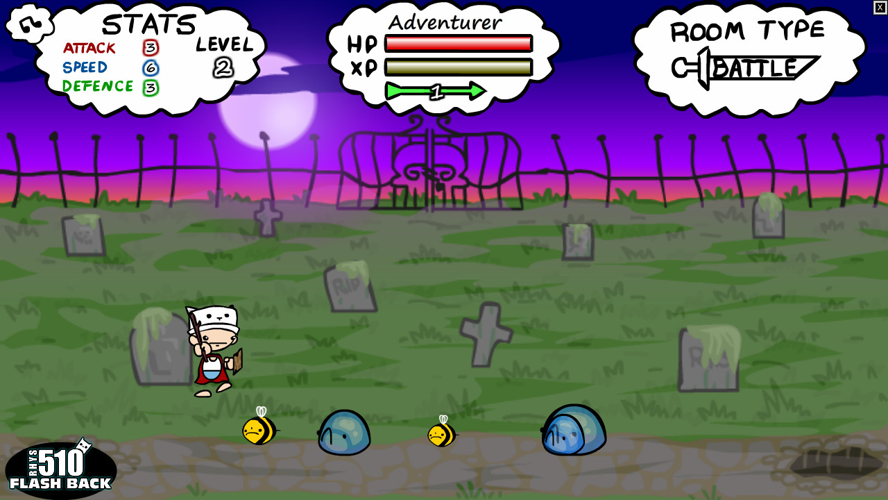 The Rhys510 Flash Back on Steam