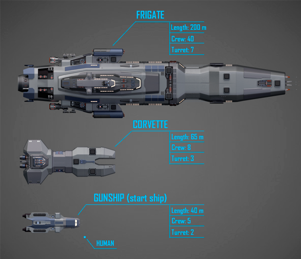 Spaceship Commander on Steam