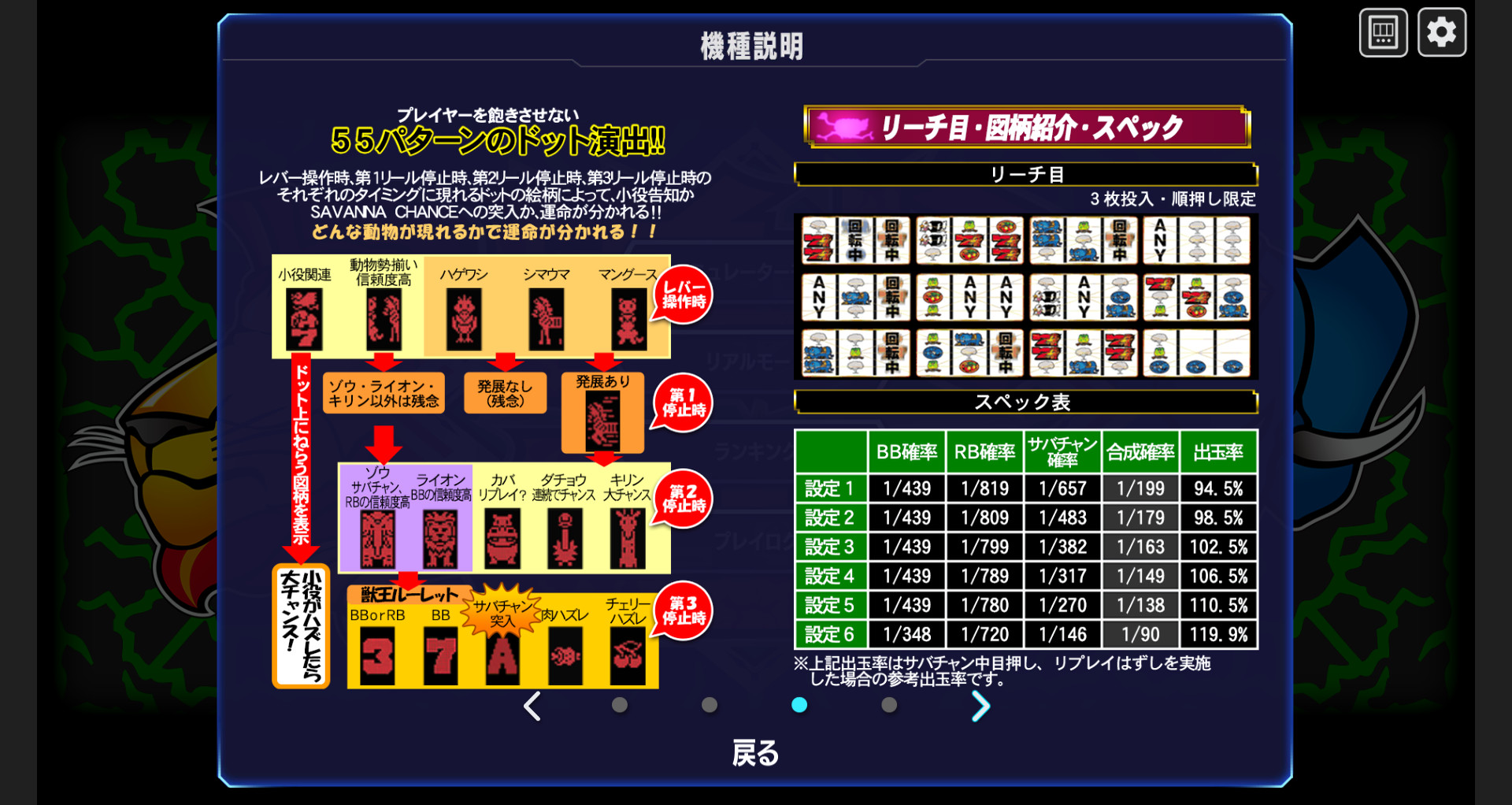 獣王/BEAST KING on Steam