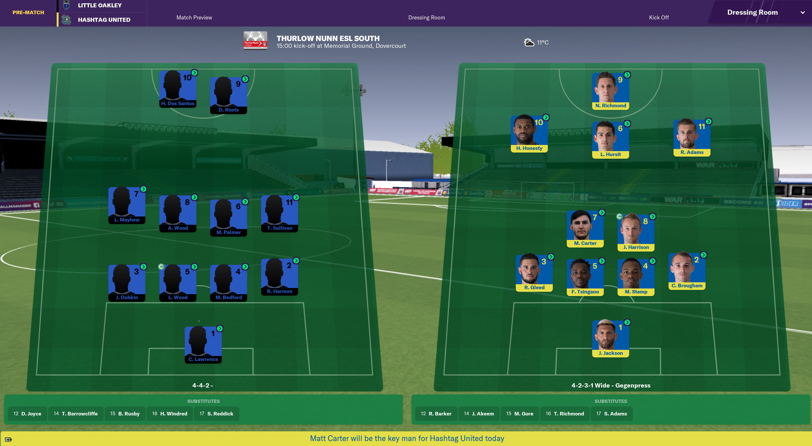 Football Manager 2019: The Hashtag United Challenge (App 884830 ...