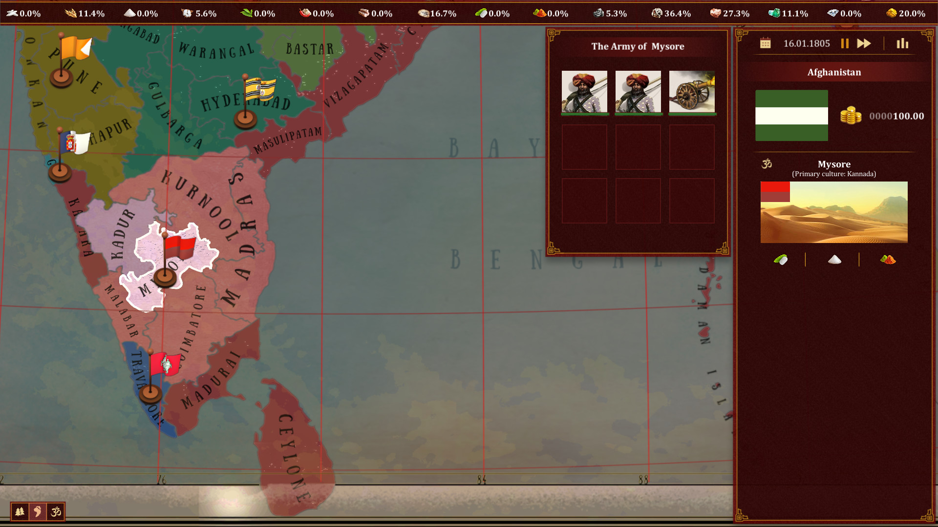 Imperialism: Fate of India on Steam
