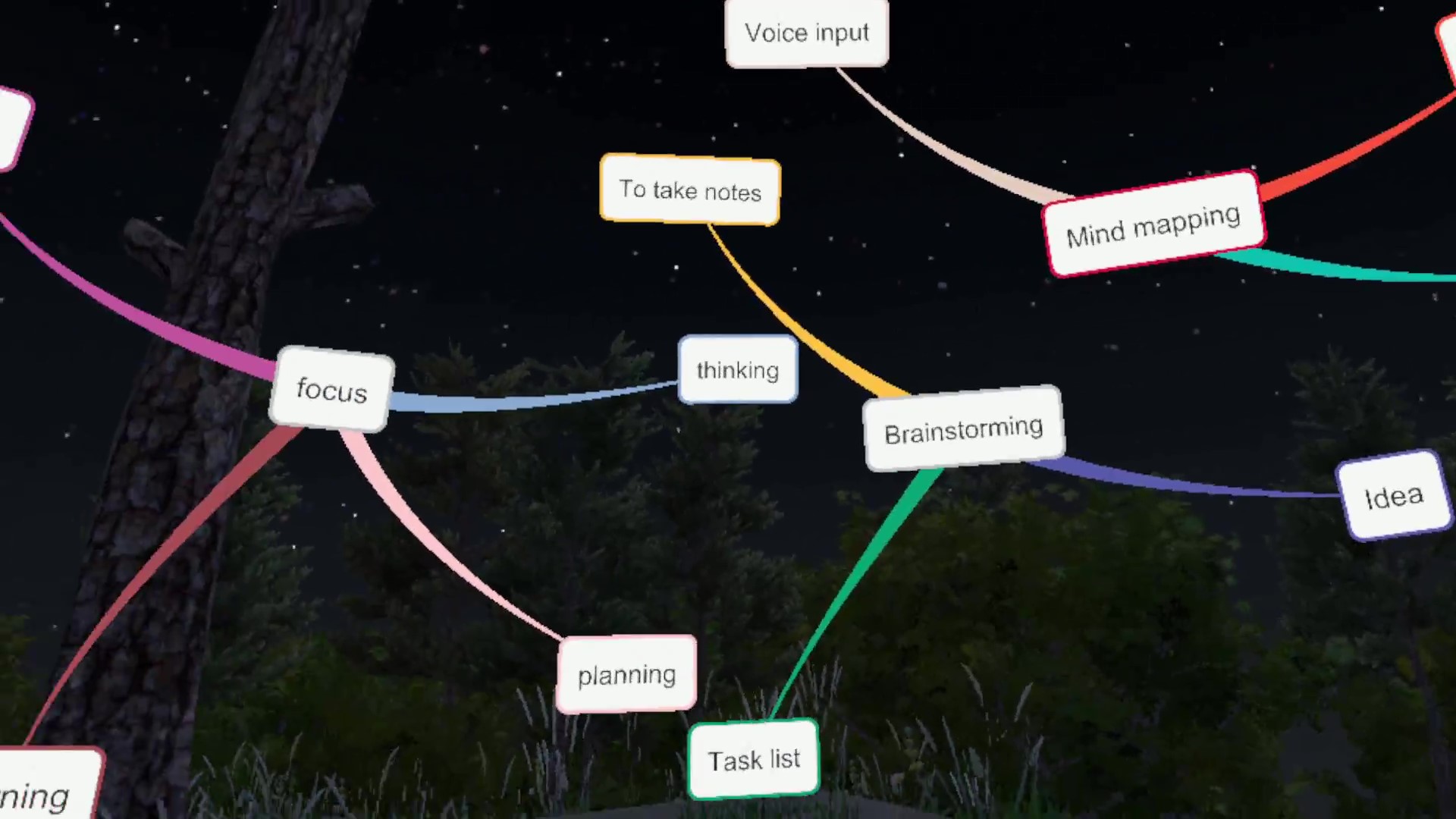 Mind Map VR / マインドマップVR on Steam