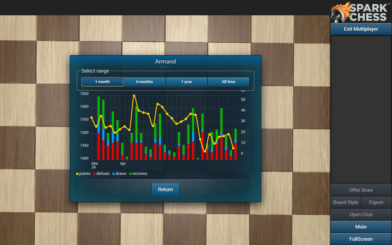 SparkChess on Steam