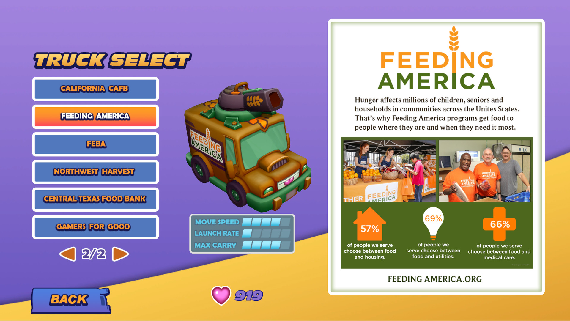 Food Drive: Race against Hunger on Steam