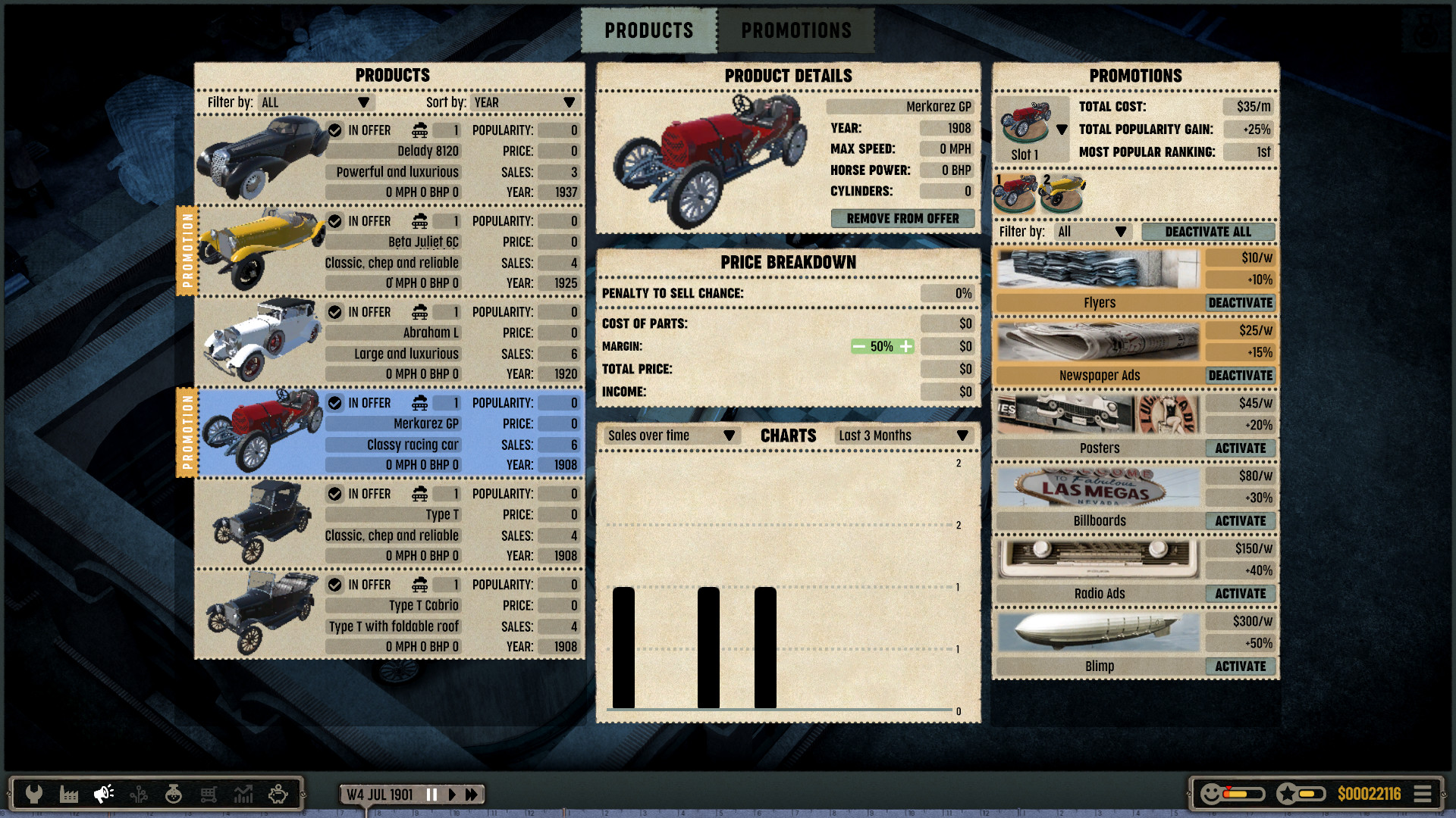 Car Manufacture on Steam