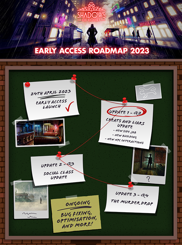 Shadows of Doubt в Steam