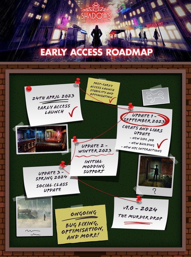 Shadows of Doubt on Steam