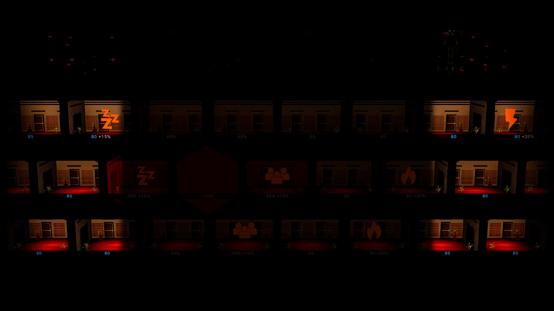 SCP Strategy (App 1403020) · SteamDB