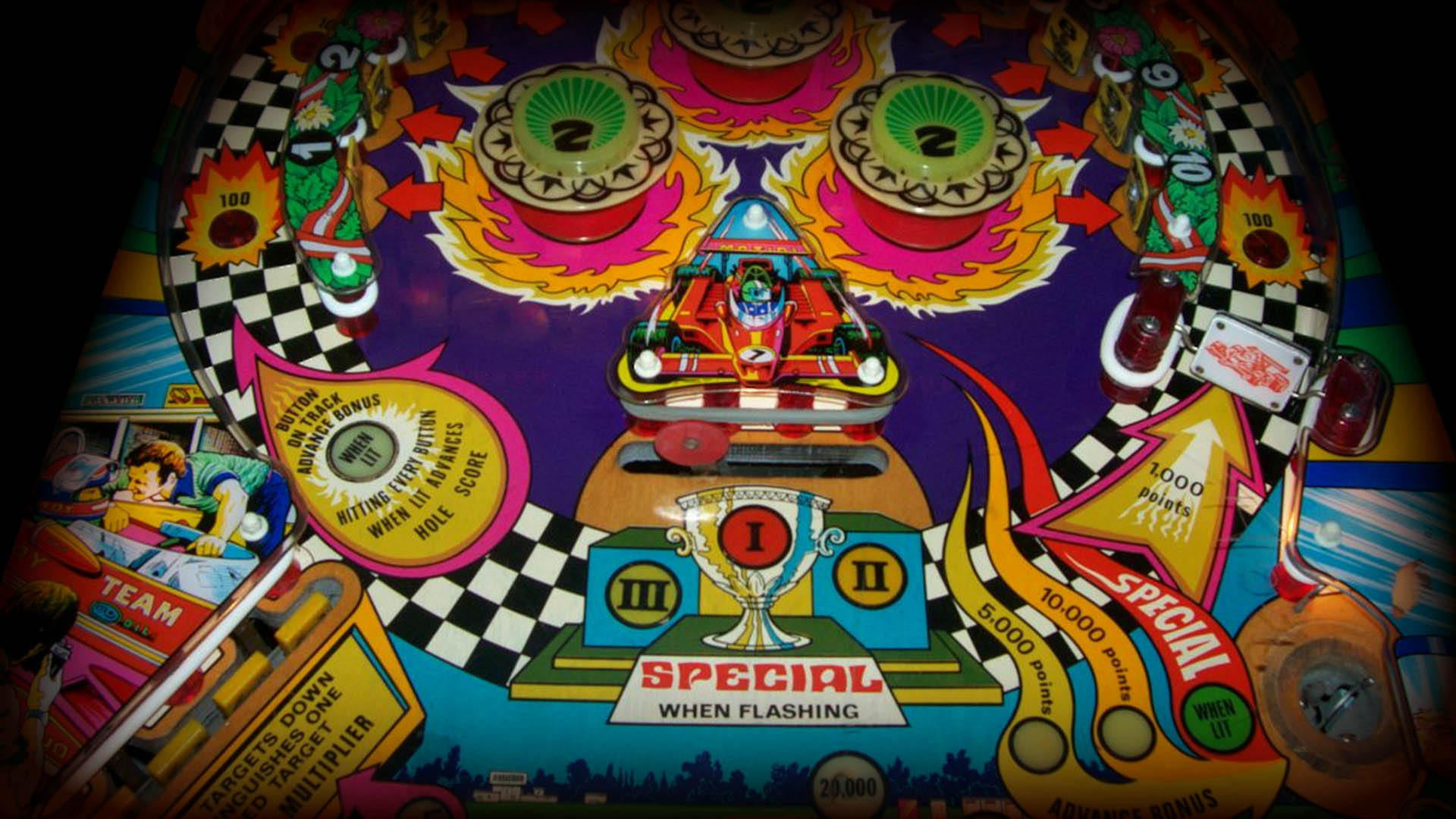 Showcase :: Zaccaria Pinball