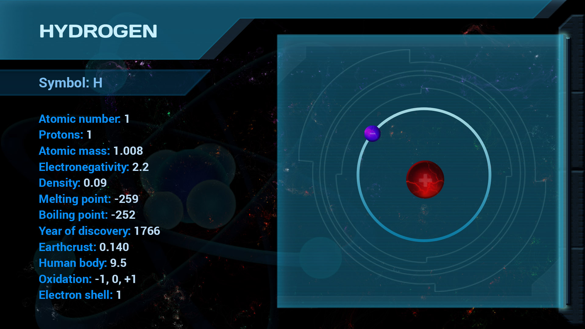 Showcase :: Idle Evolution